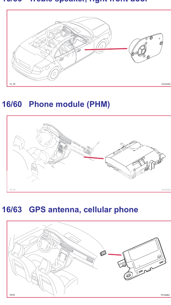 Car modem imei number | SwedeSpeed - Volvo Performance Forum
